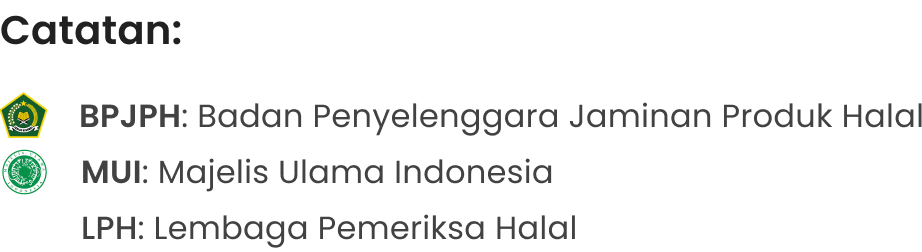 Halalin SOP Products